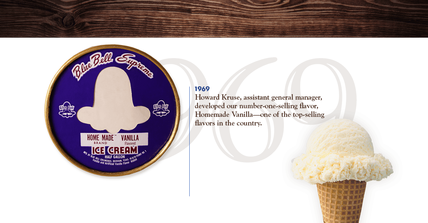 Home - Blue Bell Creameries