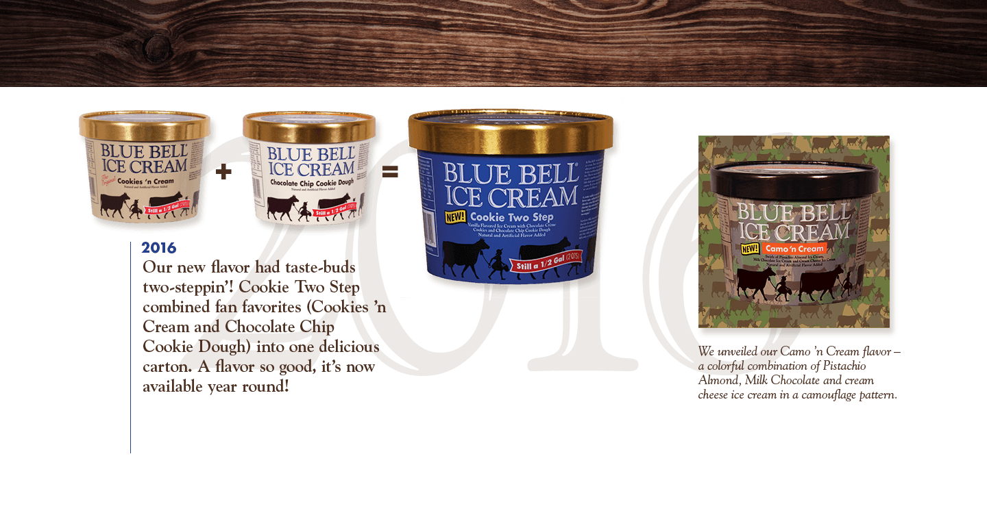 Home - Blue Bell Creameries