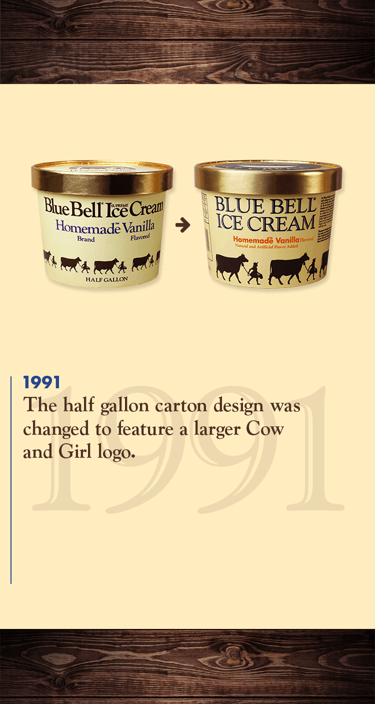 Home - Blue Bell Creameries